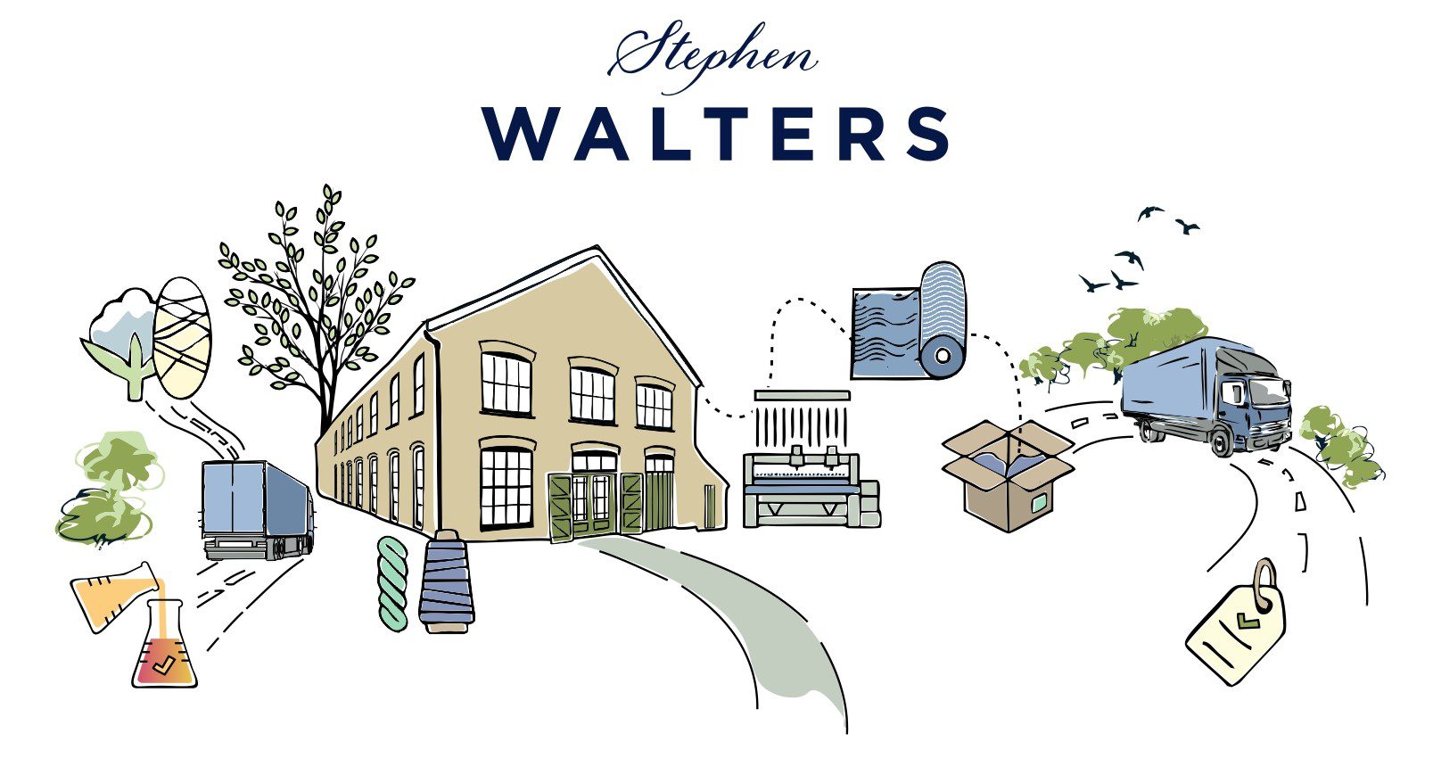 Our Story - Stephen Walters